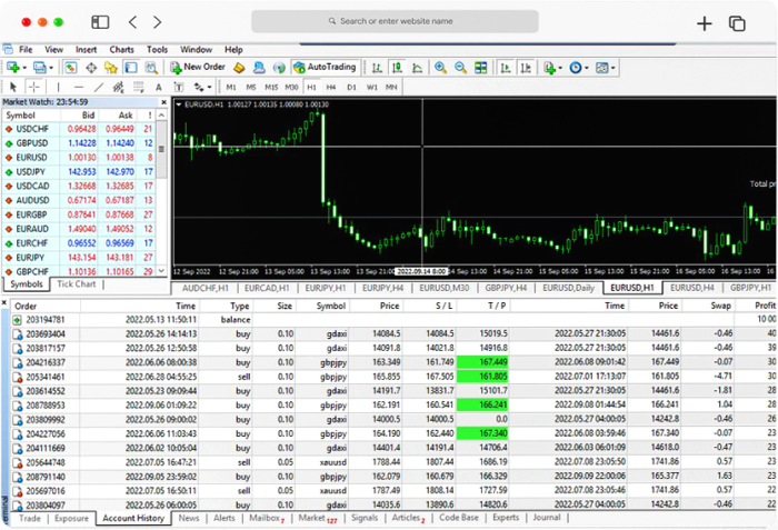 StrategyQuant - Quant-Bot
